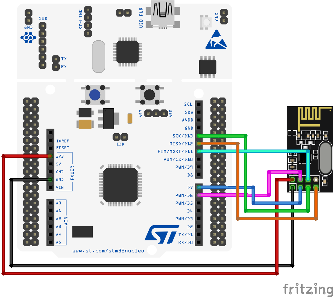 Électronique en amateur: Communication nRF24L01 avec cartes STM32
