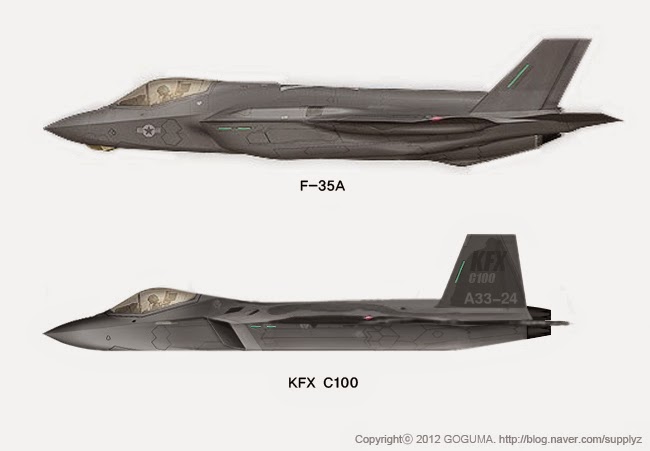 The Dragon's Tales: Korea's KFX Program Greatly Benefits From F-35 Purchase