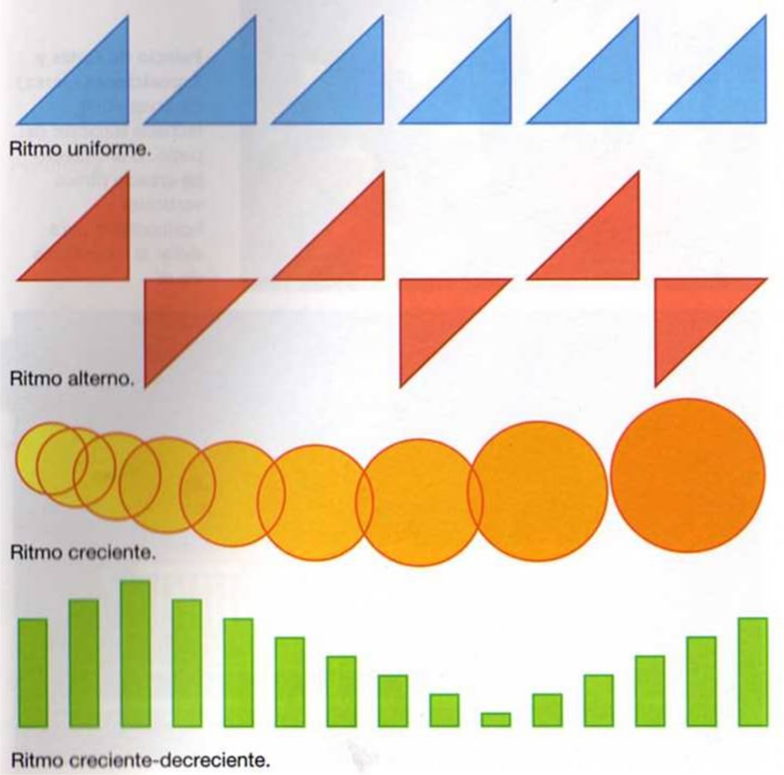 Profesora Mónica Villalba: 1º 2º 3º Componer es organizar