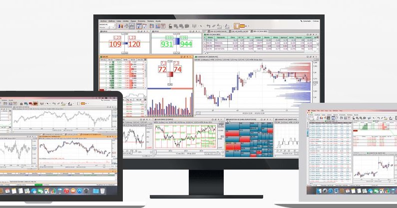 Visual Chart Lite. Drag&Drop para operativa desde cuadros de profundidad