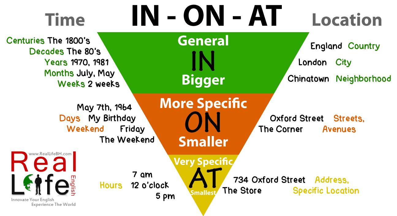 ENGLISH TREASURE TROVE: ATONIN PYRAMID