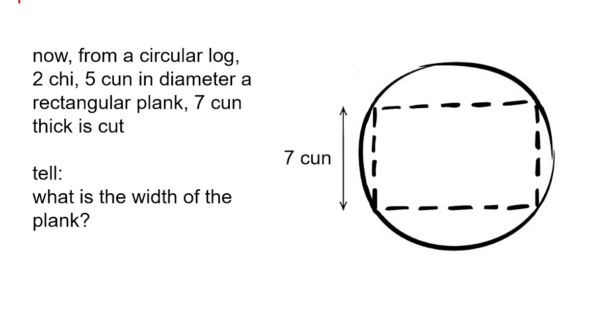 MEDIAN Don Steward mathematics teaching: ancient Chinese maths in right ...