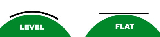 Flat Earth Busted: Catalog of Flat Earth Claims & Refutations