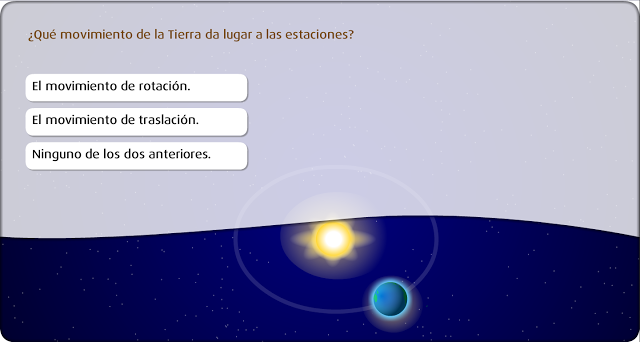 Segundo de Primaria.2014-2016: El día y la noche.