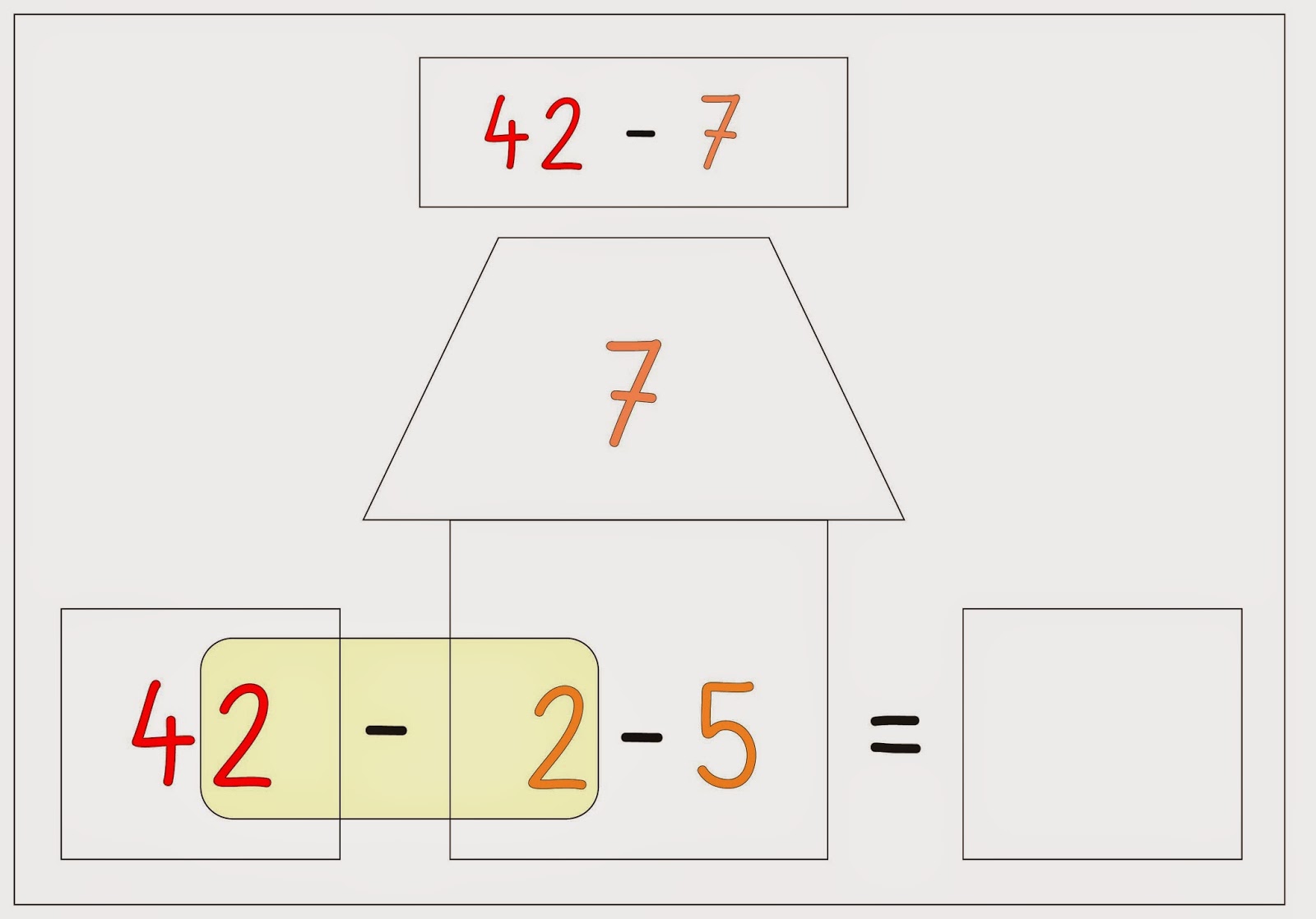 Lernstübchen | über den Zehner im ZR 100