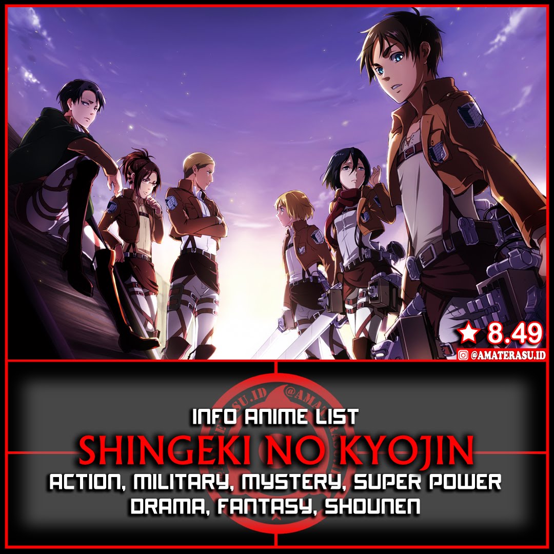 √ Info Anime List Shingeki No Kyojin (Sinopsis)