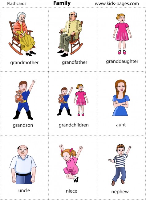 Joyful English For Kids: We can learn easily family members with these ...