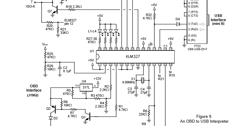 OBD-II and ELM327 (1)