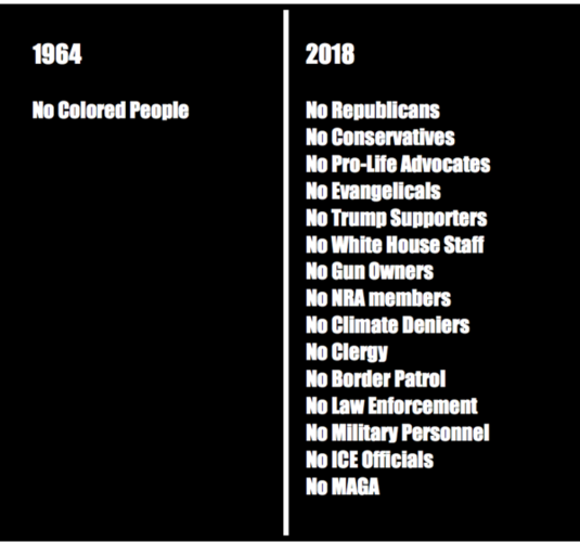 The Tunnel Wall: Segregation: Then and Now The Tunnel Wall: Segregation: Then and Now