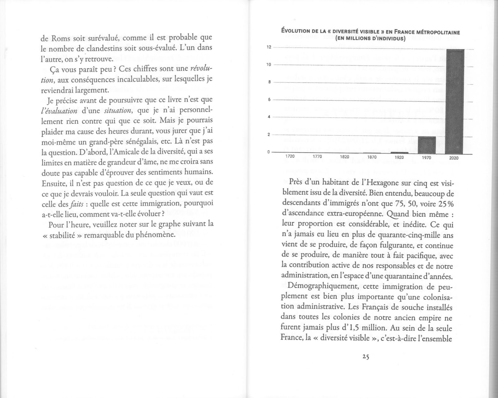 école : références: Laurent Obertone, La France interdite (2018)
