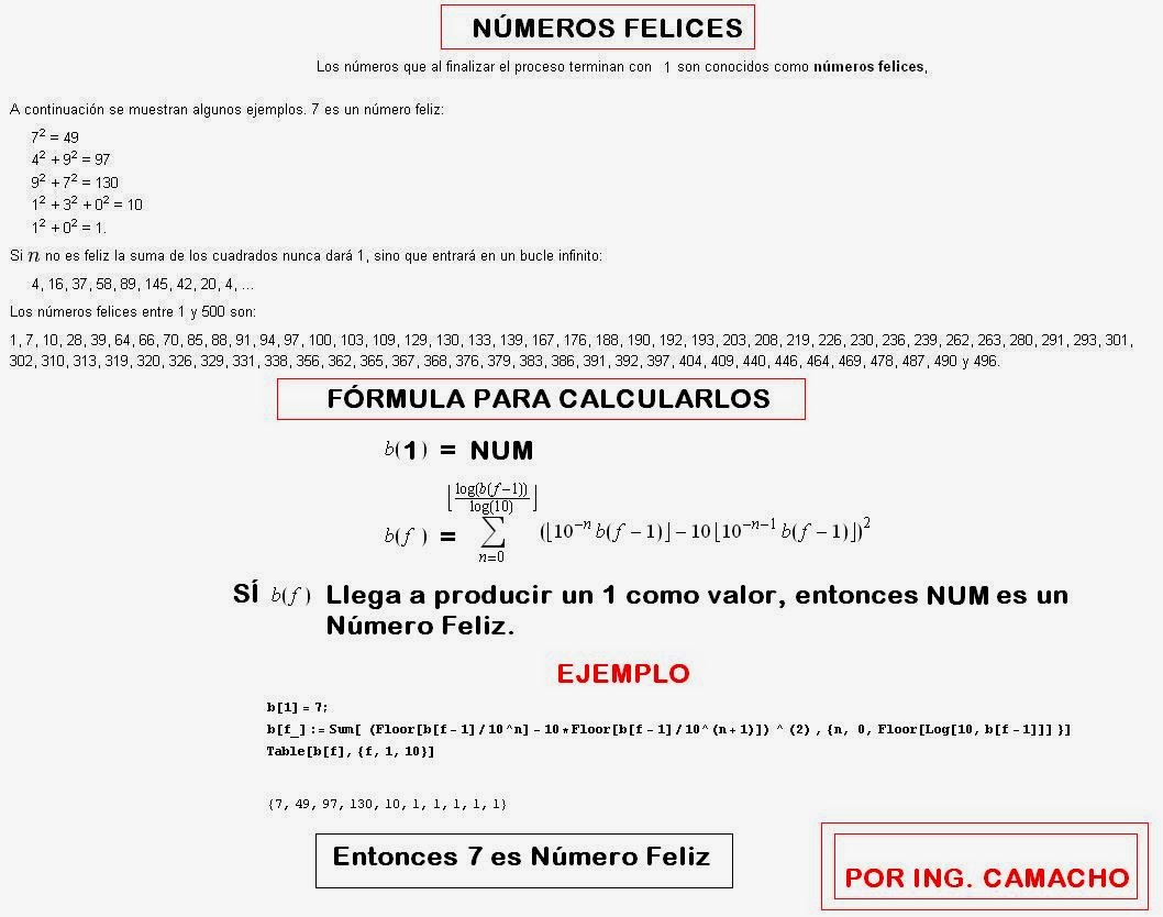 JOSÉ DE JESÚS CAMACHO MEDINA : APORTES EN MATEMÁTICAS DE UN ...
