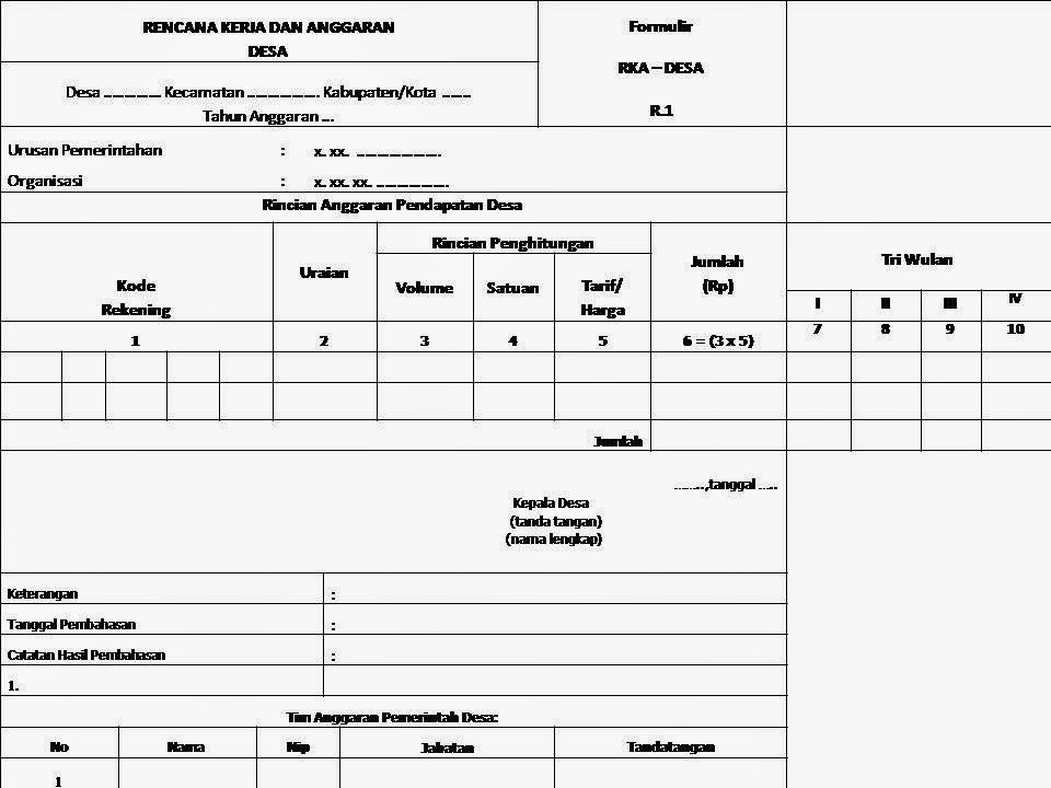 MUSTIKA AJI: Menyusun APB Desa Bagian Empat