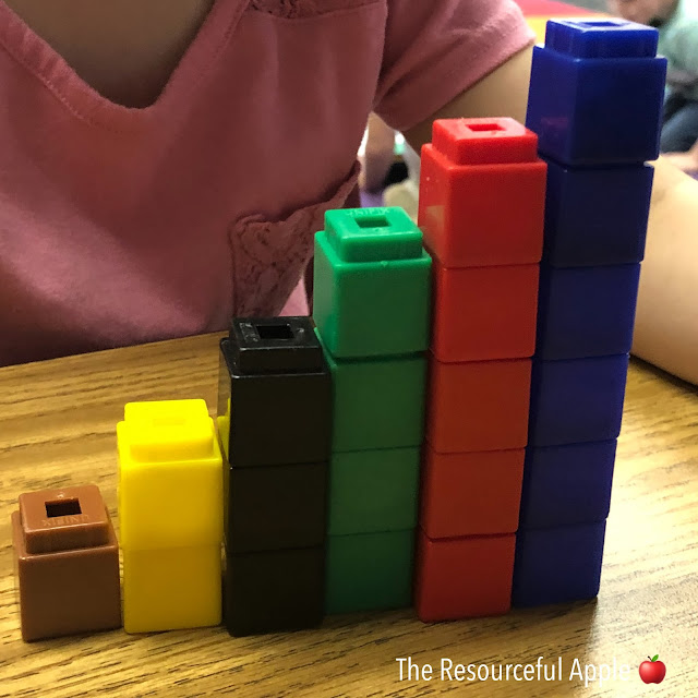 The Resourceful Apple: Small Group Math Activities in Pre-K