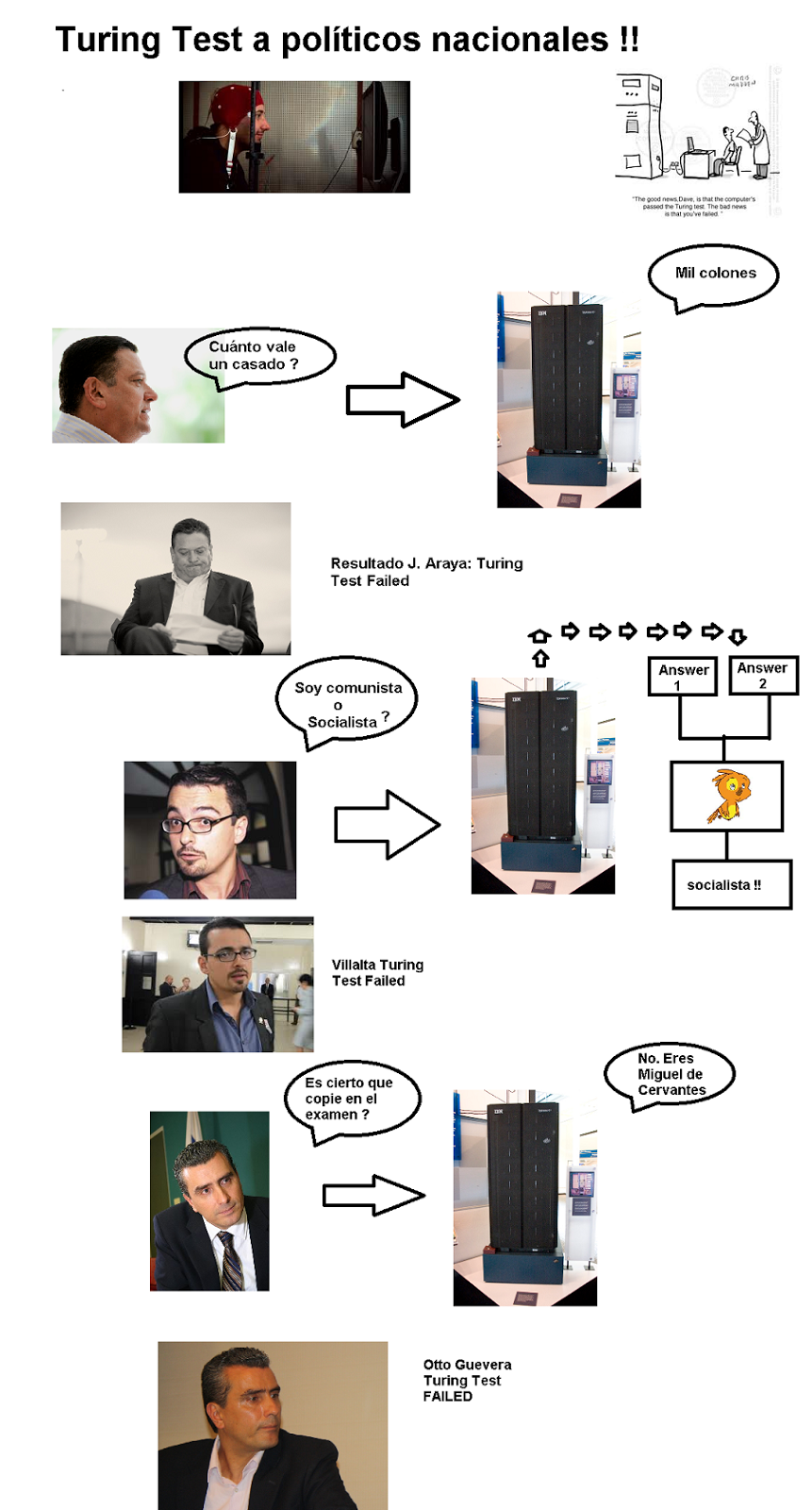Oracledbacr, por simple pasión ...-Copyleft Miembro Comunidad ...