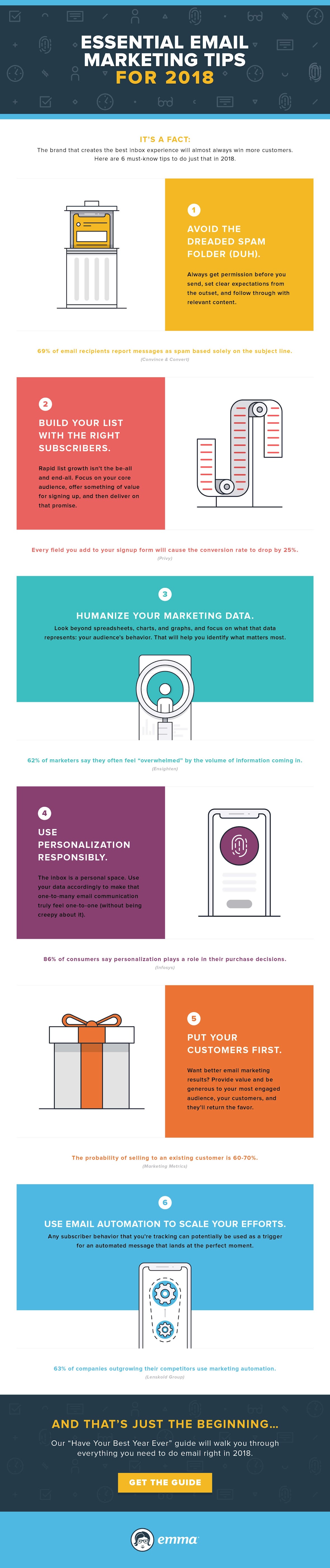 6 Essential Email Marketing Tips for 2018 - #infographic