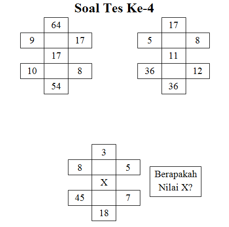 Soal Tes Logika Hitungan - WikiEarth
