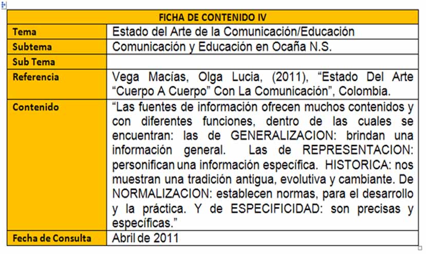 WebLu: Fichas de Contenido - Fase Hermeneutica