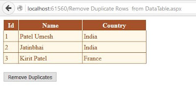 How to remove Duplicate Rows from DataTable in Asp.Net - D365 F&O Solutions