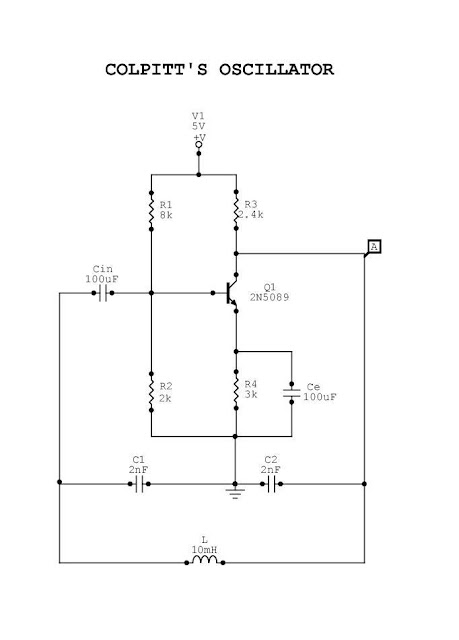 Colpitt's Oscillator - Programming Solutions for Engineers