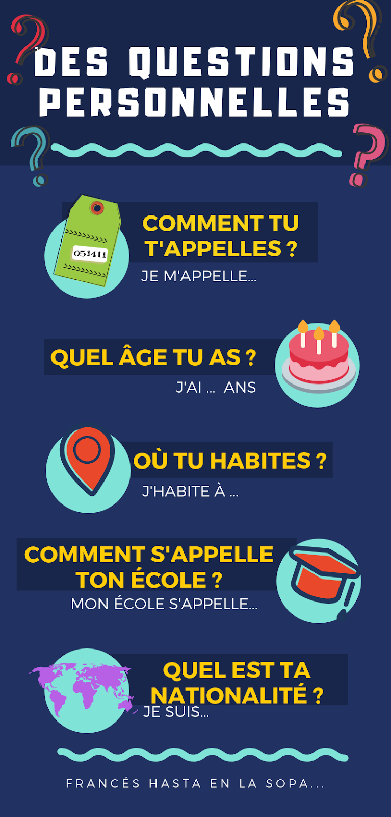 LA AVENTURA DE SER MAESTRA: QUESTIONS PERSONNELLES