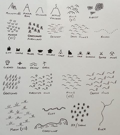 Hand Drawn Cartography -- By Stu Glennie - Simple Fantasy Maps