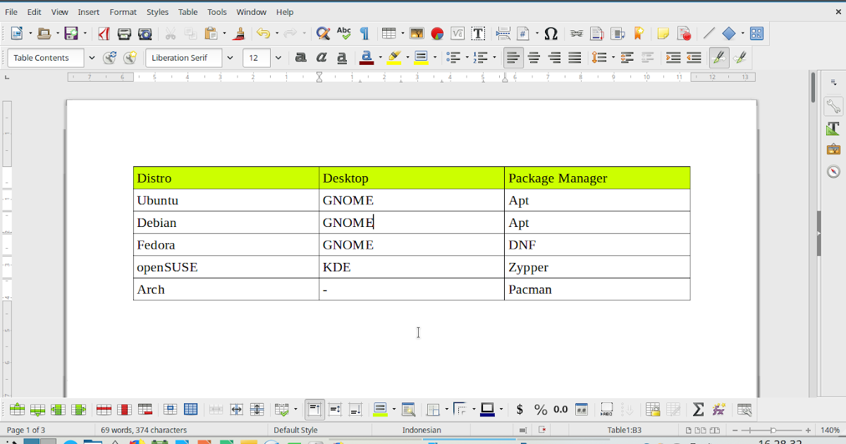 LibreOffice Writer Inserting Tables