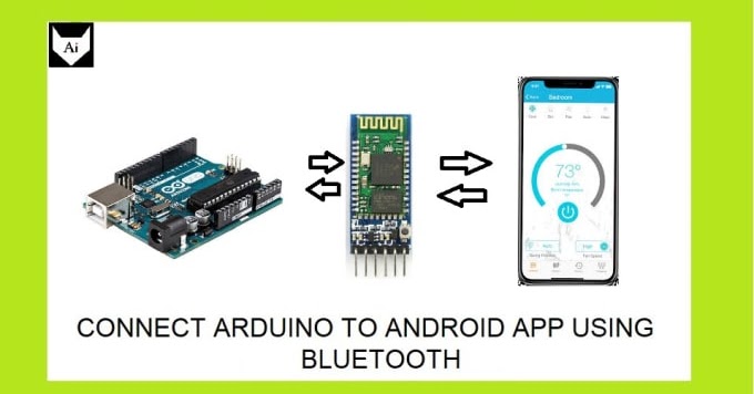 Create An Android Application For Bluetooth Module Hc05 | Web & Mobile ...