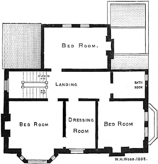 19th Century Historical Tidbits: 1883 Architecture House Plans