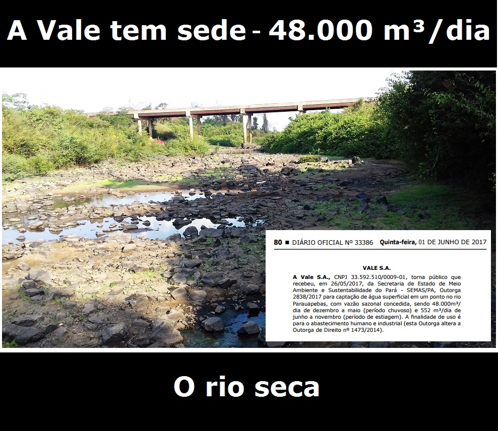 Sol do Carajás: Parauapebas vive uma grande seca, o rio Parauapebas ...
