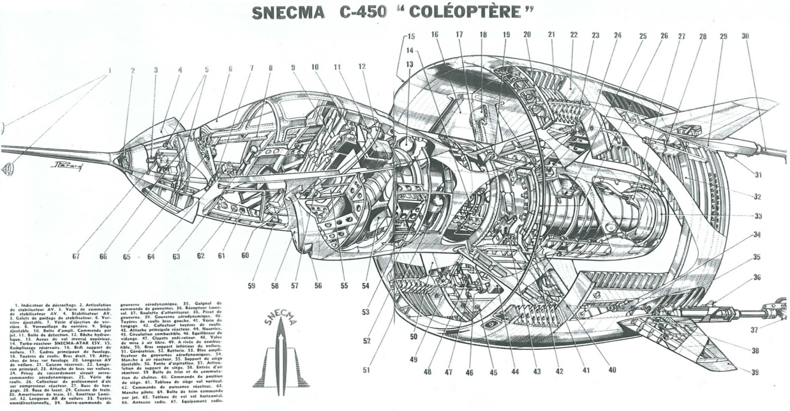 Le SNECMA C-450 "Coléoptère".