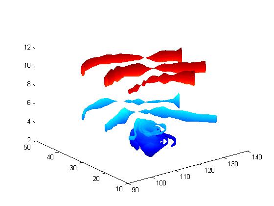 MATLAB ... and more ...: plotting 3D vector field in MATLAB in many ...