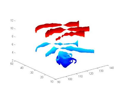 MATLAB ... and more ...: plotting 3D vector field in MATLAB in many ...