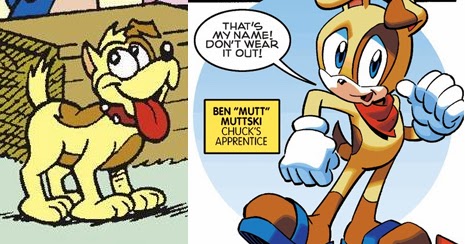 Sonic the Hedgehog Comic Character Checklist: Muttski