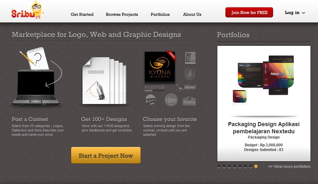 Marketing Cappuccino: Sribu Dot Com, Lampu Kuning Bisnis Design