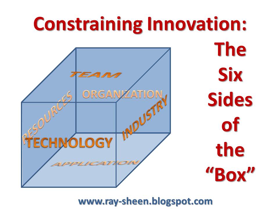 Ray Sheen: Constraining Innovation: The Six Sides of the “Box”