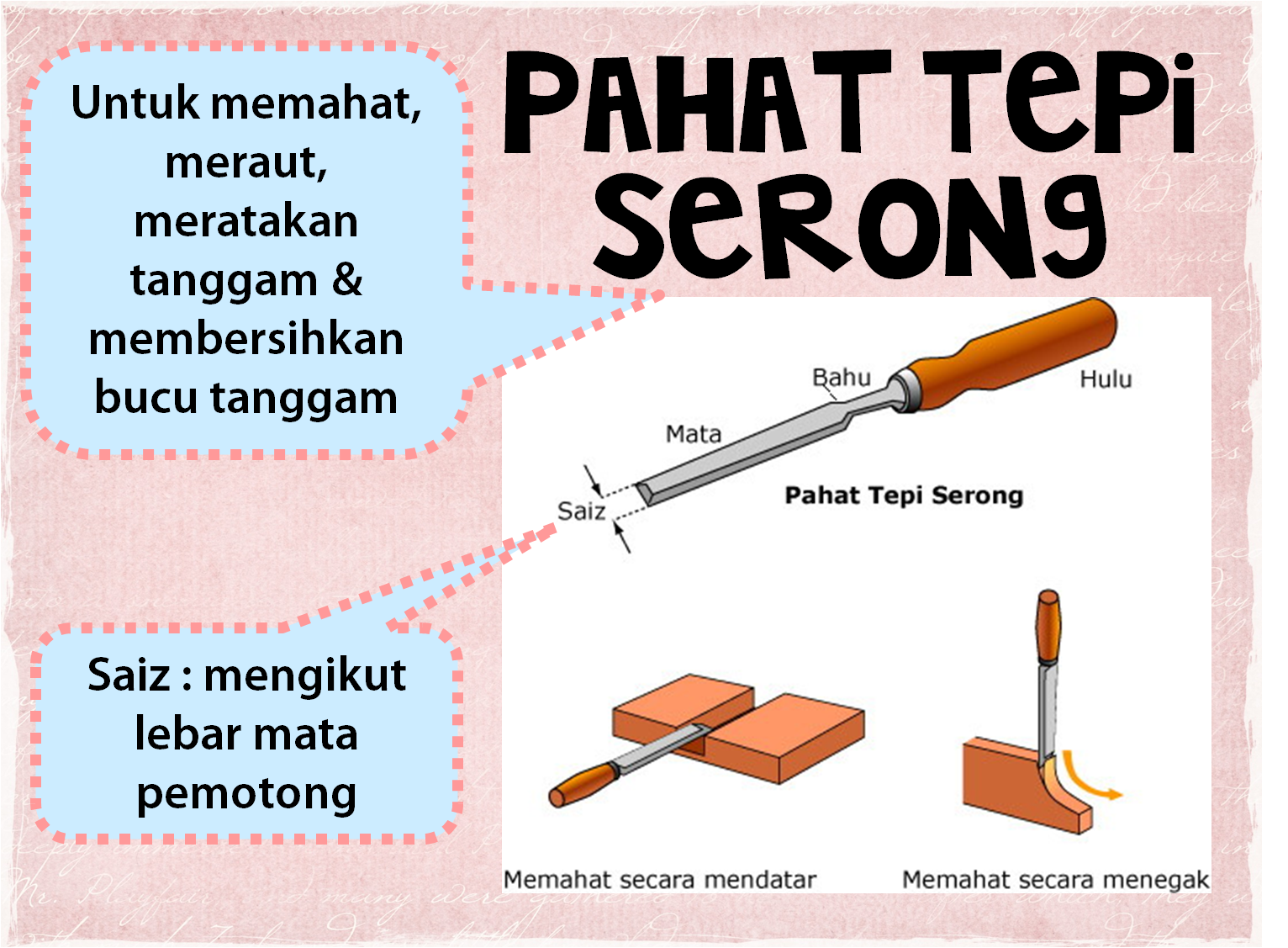 blog cikgu rodziah: Alatan Tangan dan mesin