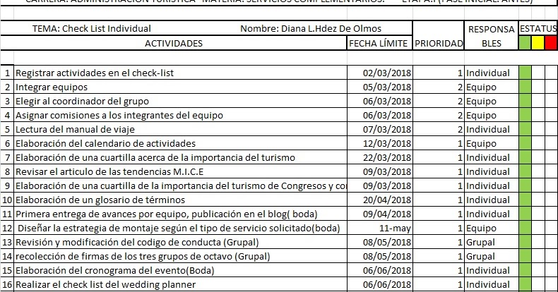 Check List Individual Actualizada Tercer Parcial