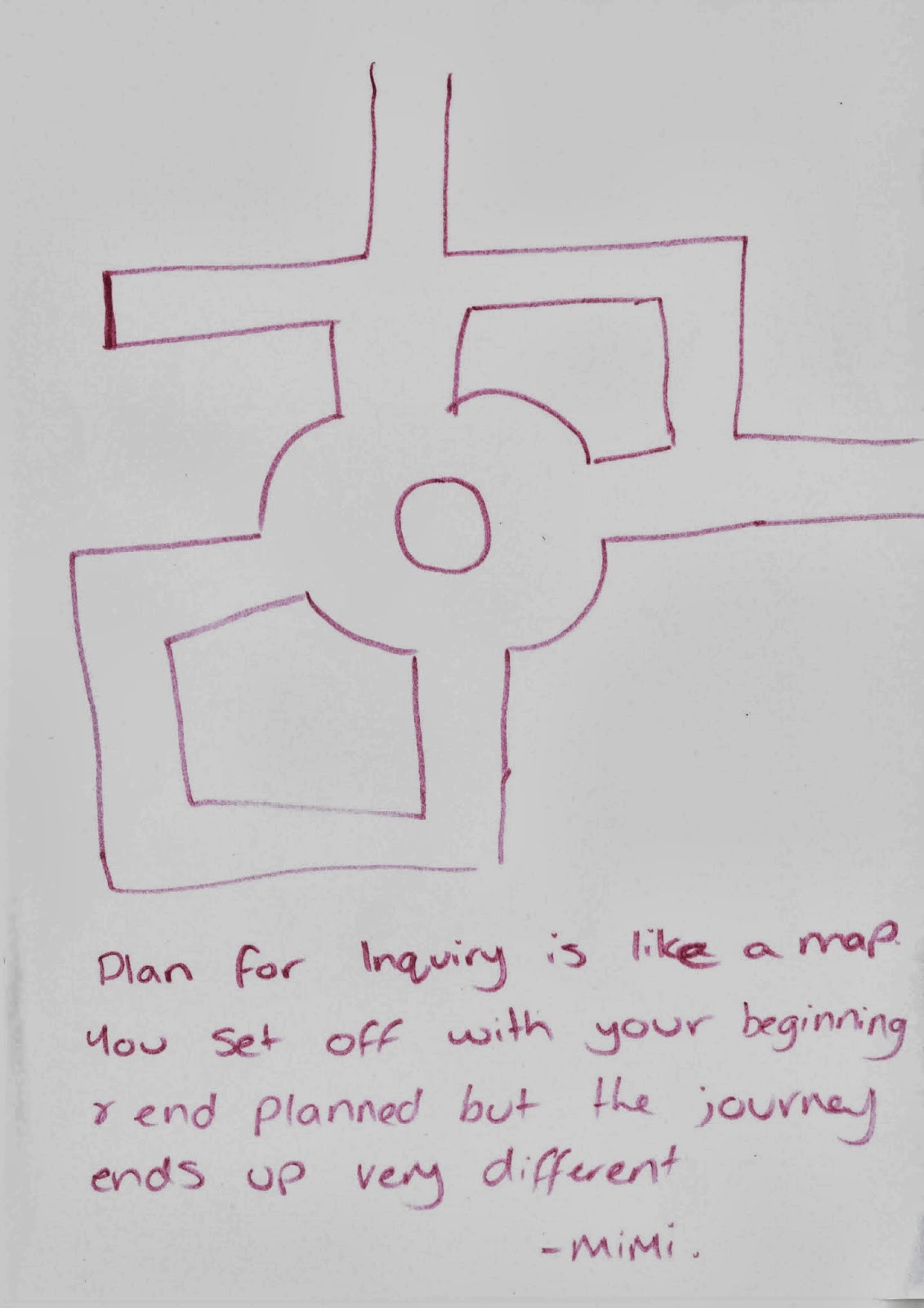 Paula Nottingham: Concept drawings - abstract ideas that help you think ...