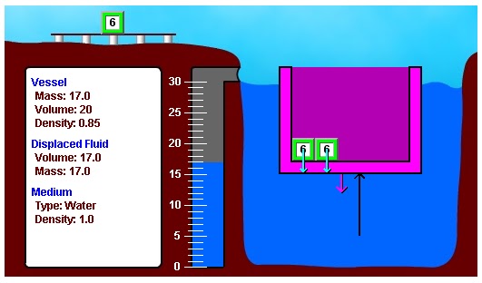 SMARTER TEACHER: Buoyancy Tutorial