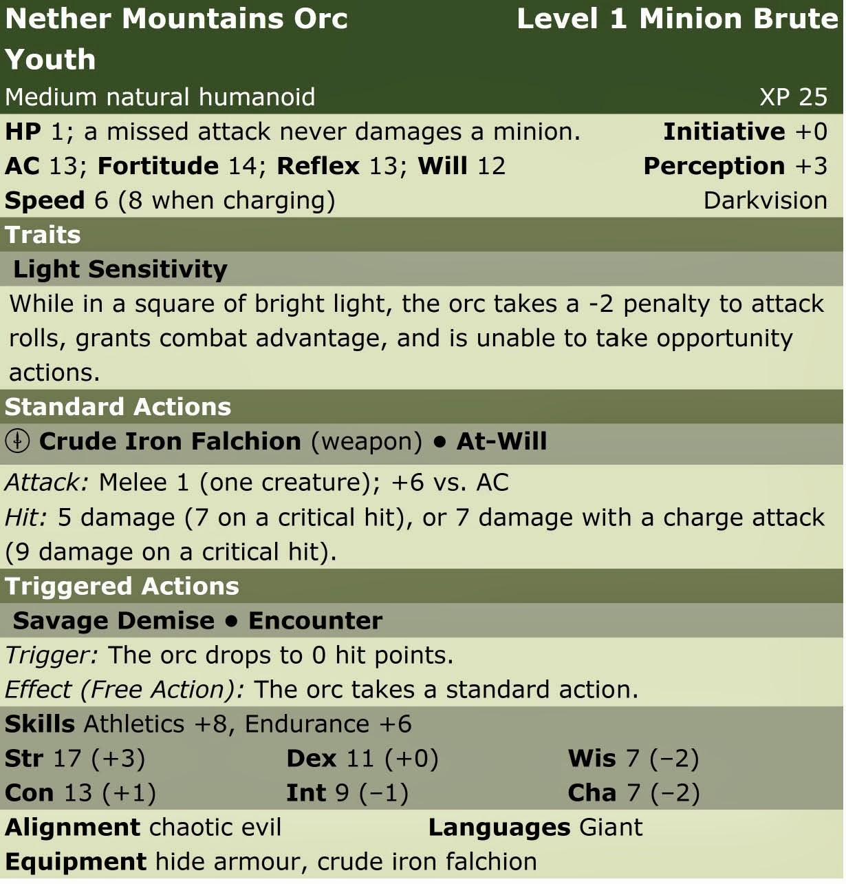 My Realms: Stat Blocks - Nether Mountains Orcs and an ettin NPC