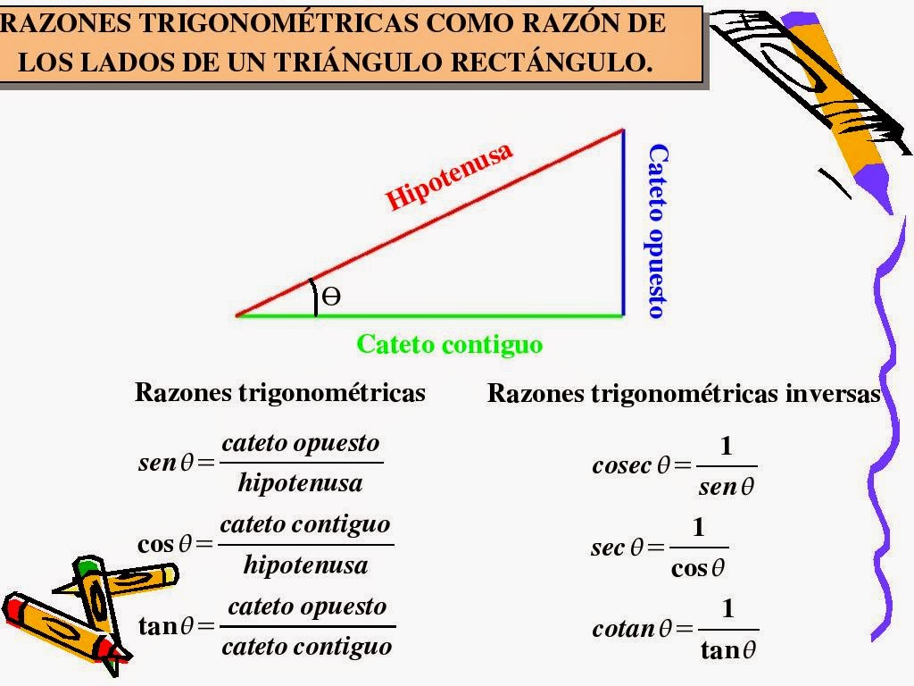 trigonometria: funciones trigonometricas para angulos en posicion normal