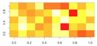 333 - How to?: Best GSM, LTE, WiFi heat map sw and app