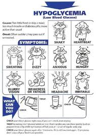 Hypoglycemia (Low Blood Sugar) - Sign Symptoms Causes - Your Health
