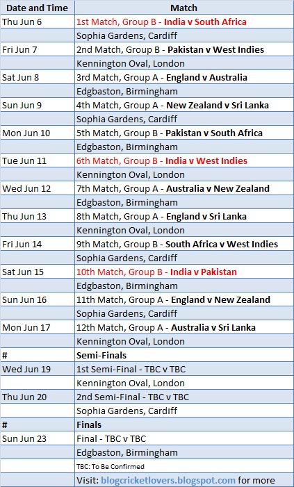Cricket Lovers': Current and future Cricket schedules in 2013