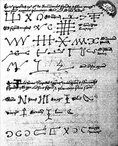 Alchemical Emblems, Occult Diagrams, and Memory Arts: Picatrix