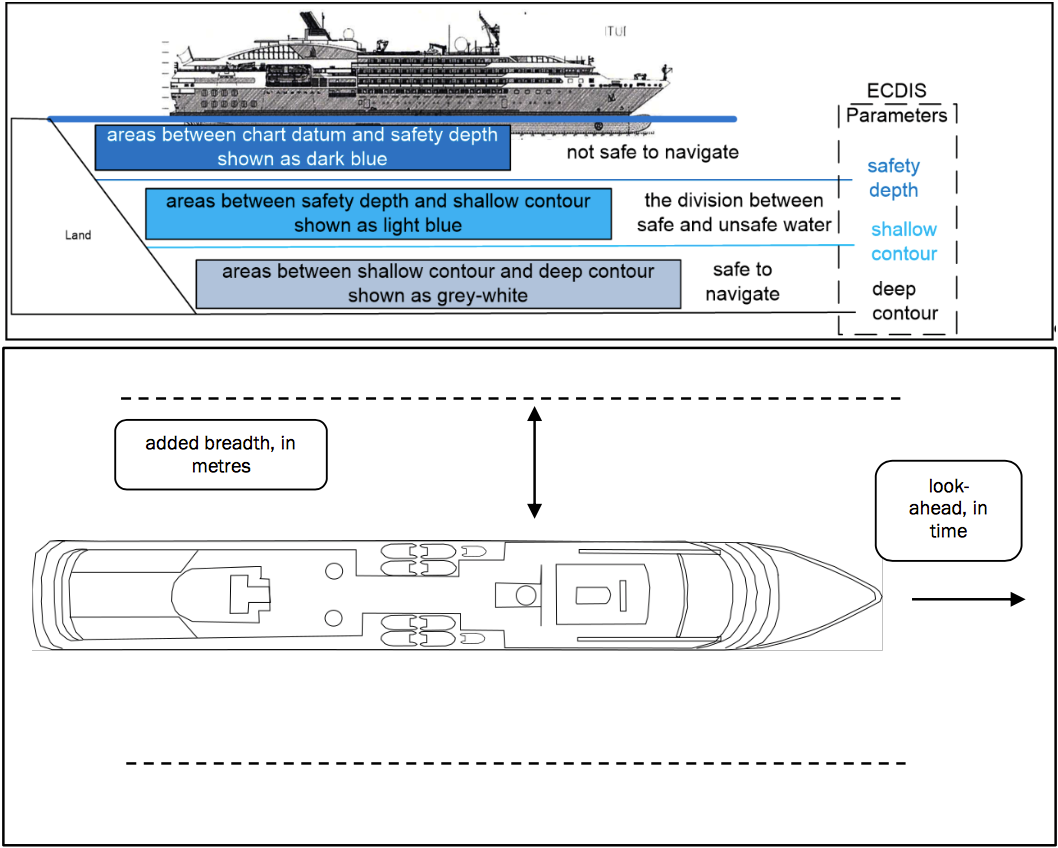 GeoGarage blog: L'Austral grounding: loss of awareness during “blind ...