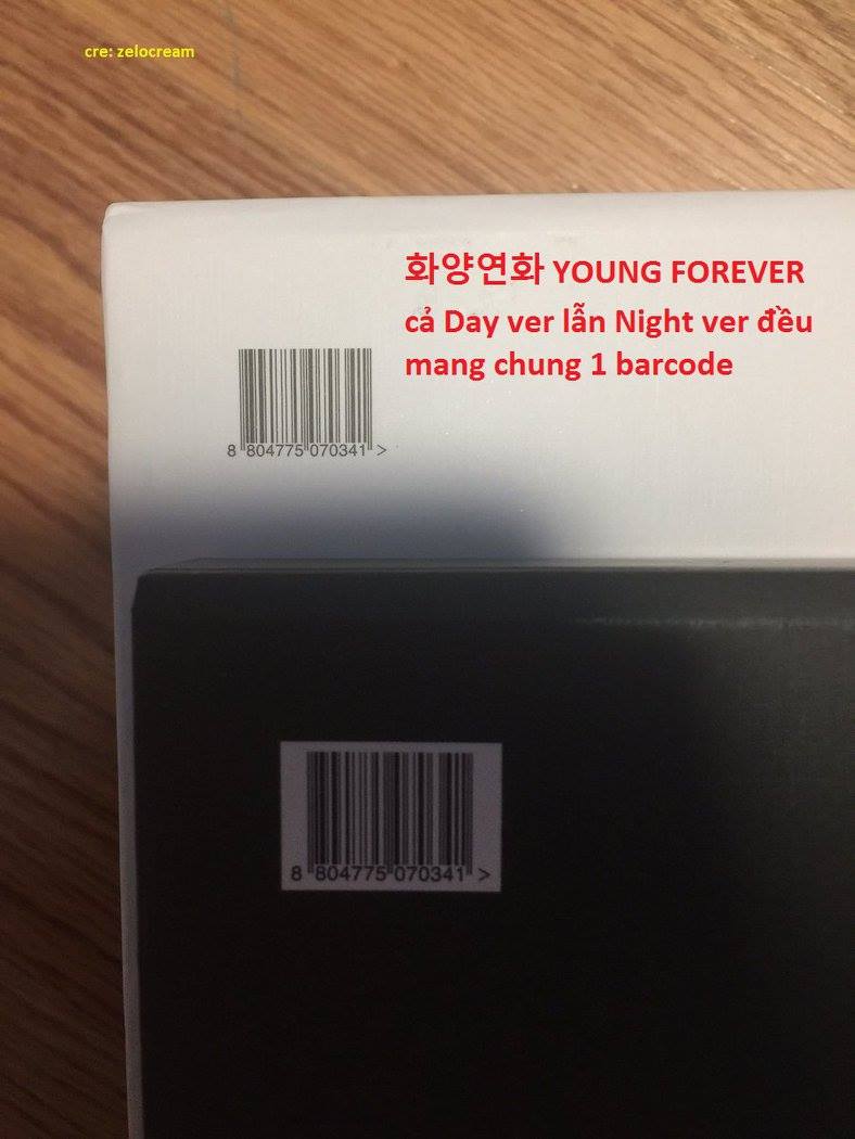 [Physical] Thế nào là 1 album? (ft. barcode) - Genius Lab