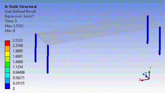 Tension Only LINK180