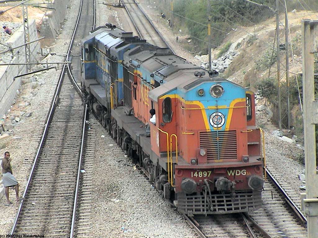 வண்டி... வண்டி... ரயில் வண்டி