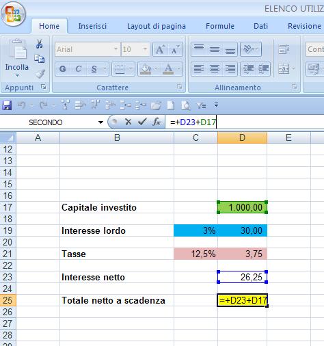 5) La cifra totale finale è 1.026,25